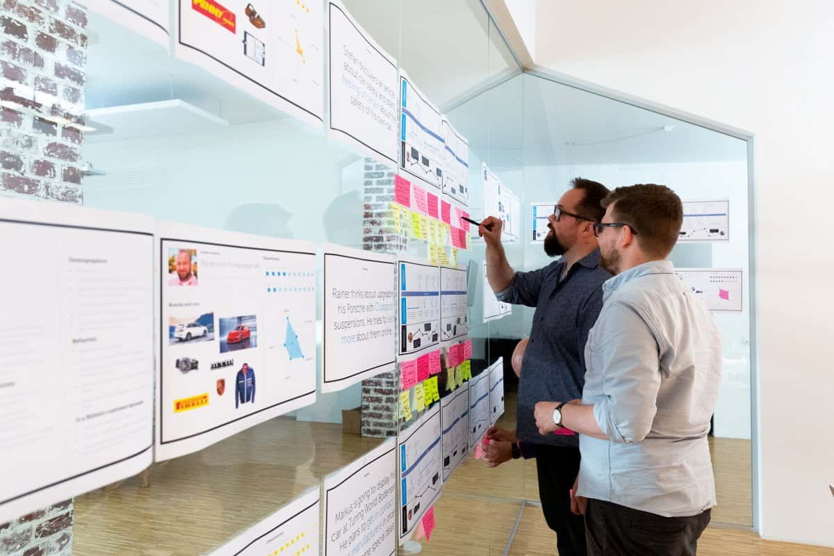 Persona Workshop: Basis für nutzerzentrierte Lösungen