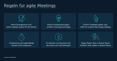 Meetings effizient gestalten: Tipps und Methoden für Unternehmen