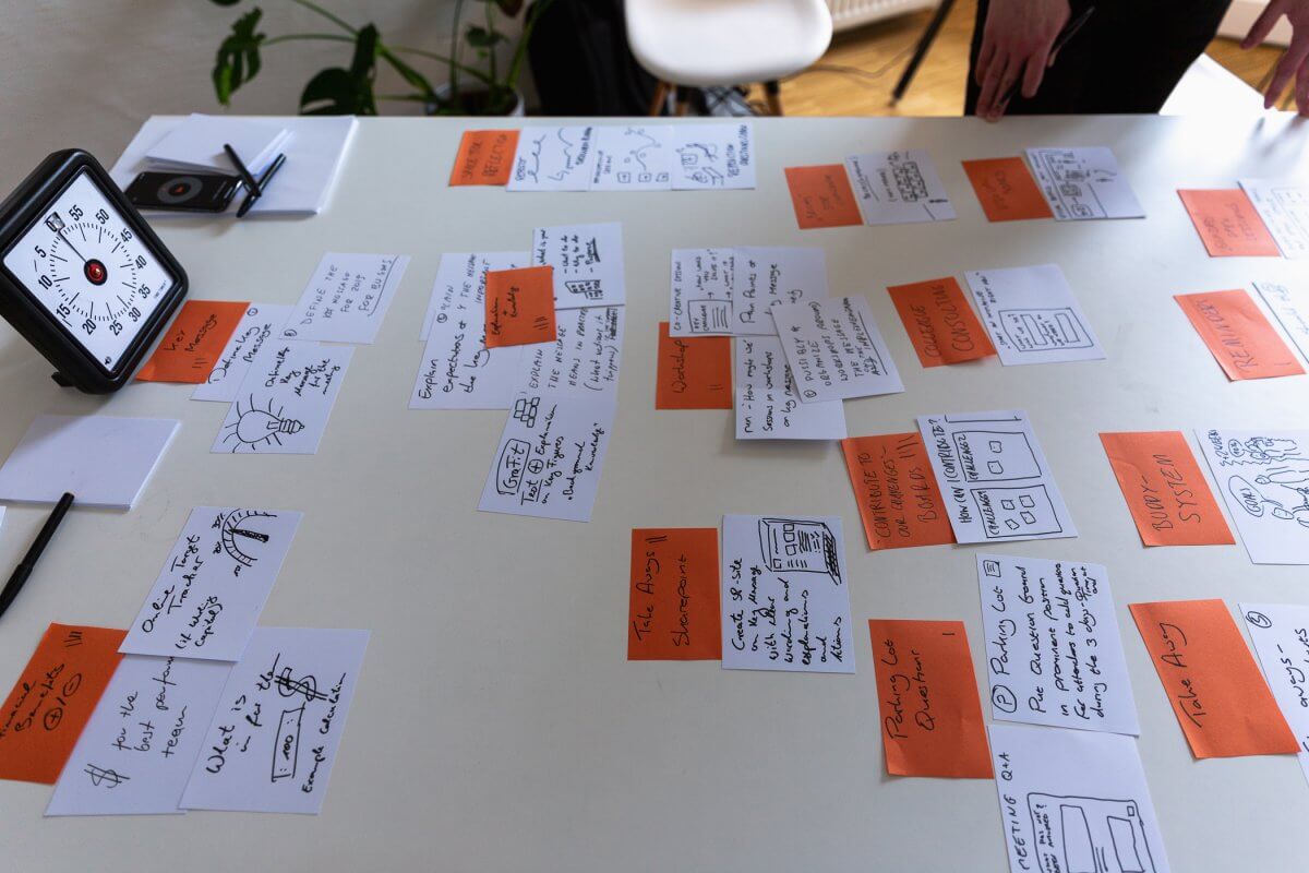 Walt-Disney-Methode: neue Ideen von allen Seiten beleuchten