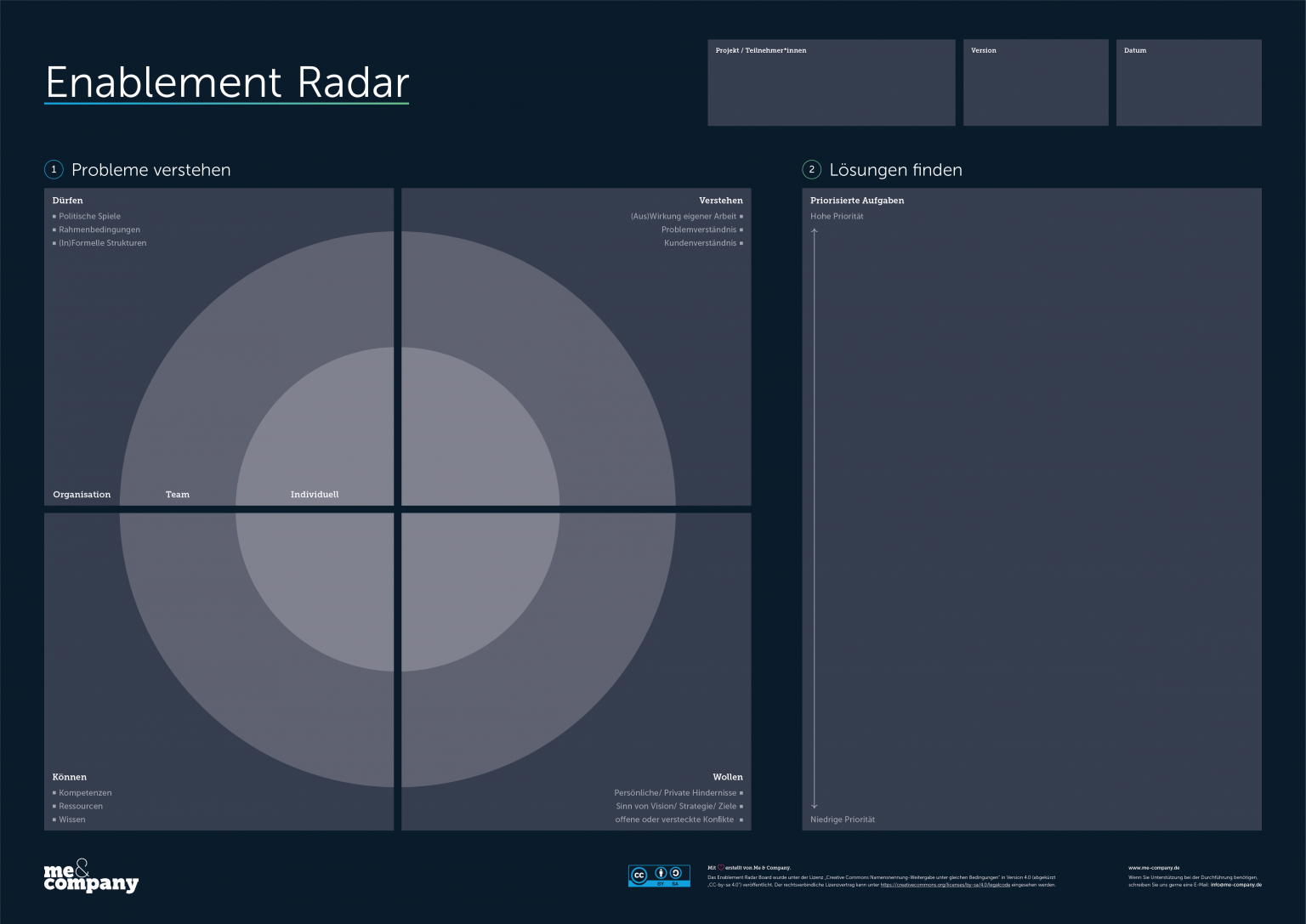 Scrum Master: Coach, Moderator und Unterstützer