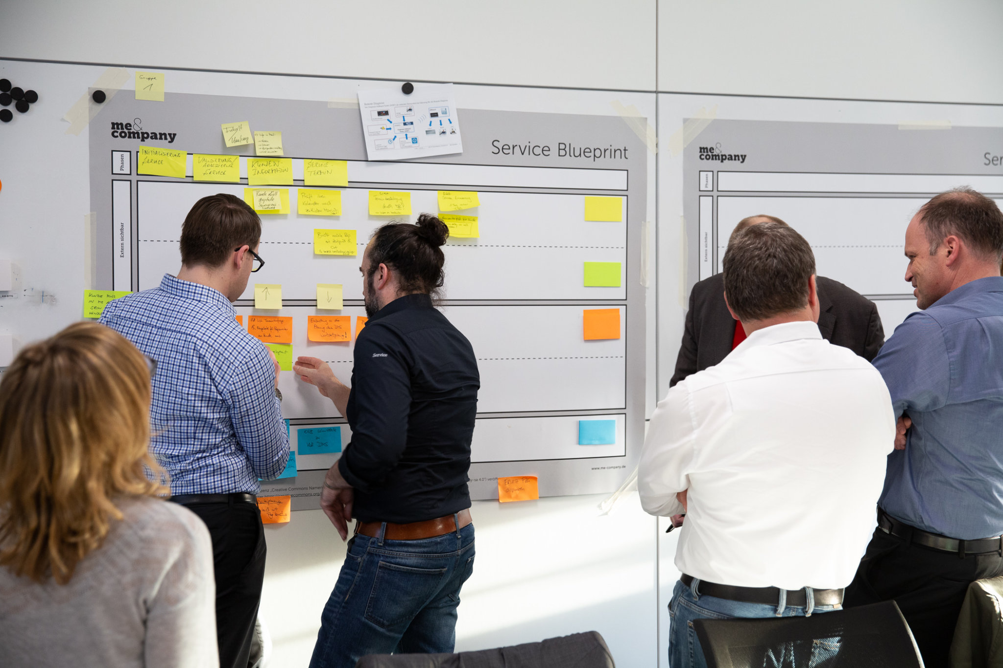 Agiles Projektmanagement verstehen: Vorteile und Vorgehensweisen