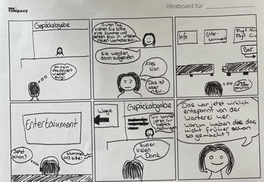 Design Sprint: In 5 Tagen von der Idee zum Prototypen