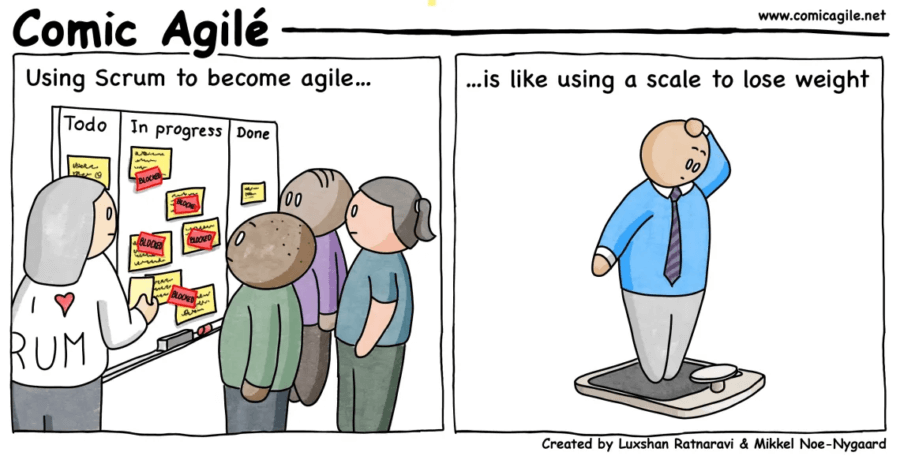 Doing Agile vs. Being Agile: Sind Sie wirklich agil?