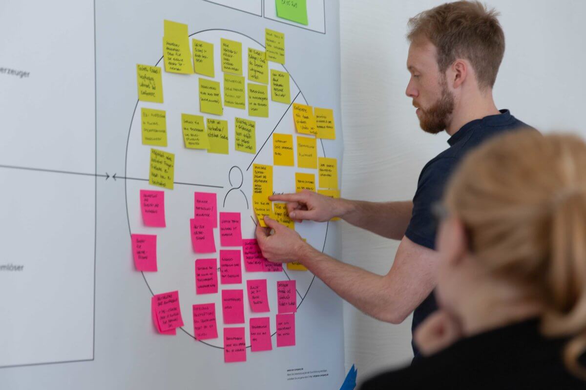 Reorganisation: 10 Fehler bei der Umgestaltung von Unternehmen