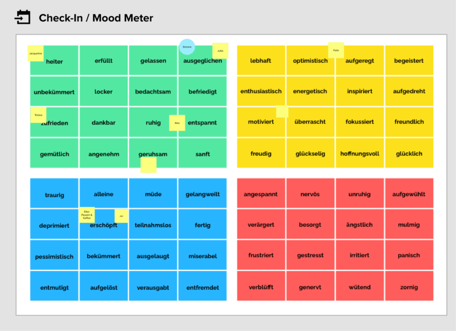 Check-in Meeting: 10 Methoden für eine erfolgreiche Besprechung